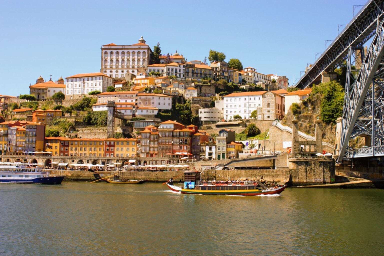 12 Of the Most Expat-Friendly Places in Portugal - Portugalist