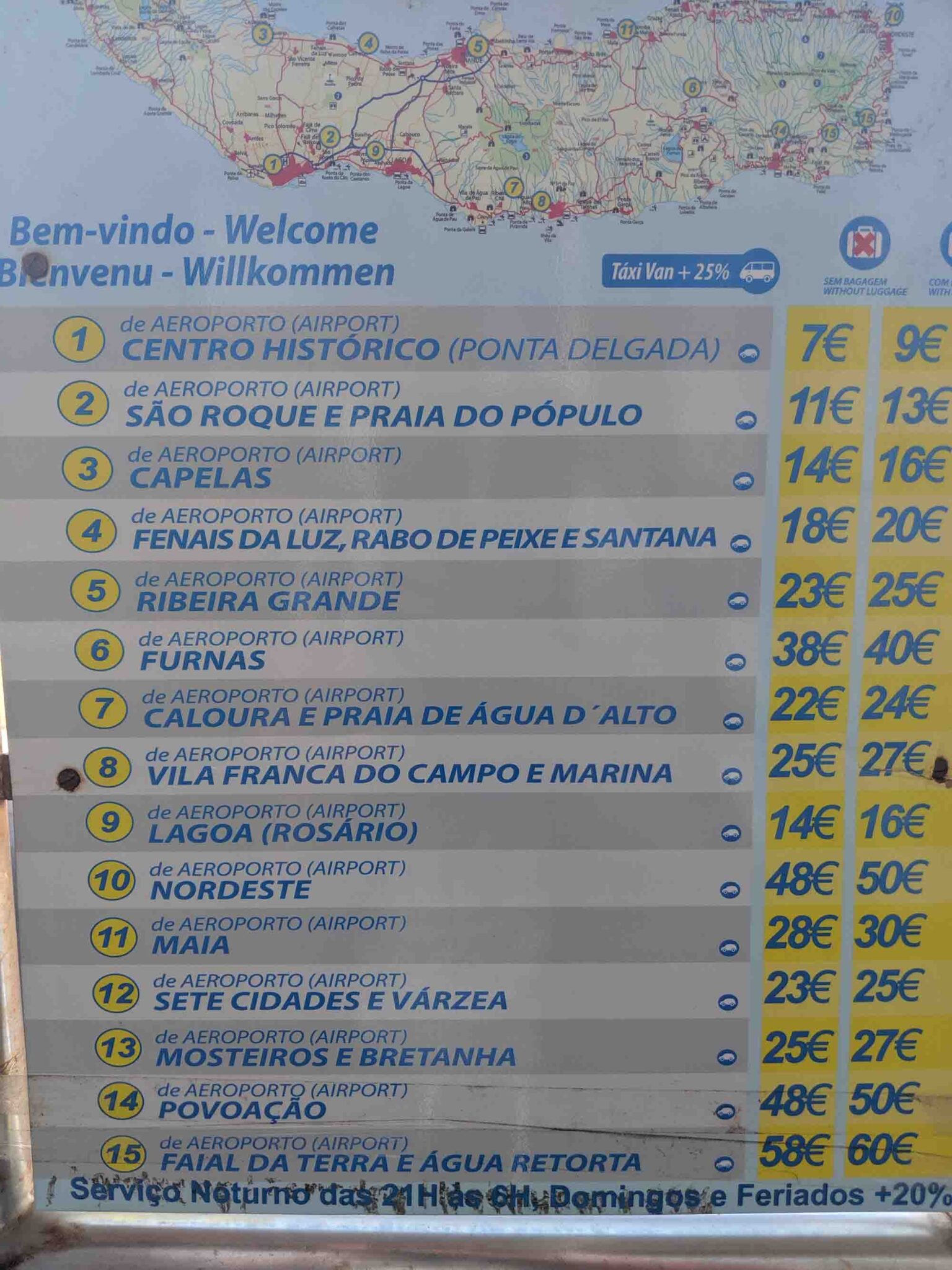 A Guide to São Miguel, Azores - Portugalist